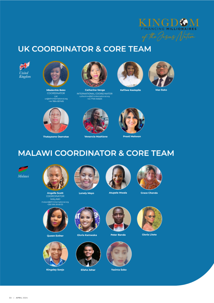 Meet The Team – KFM International